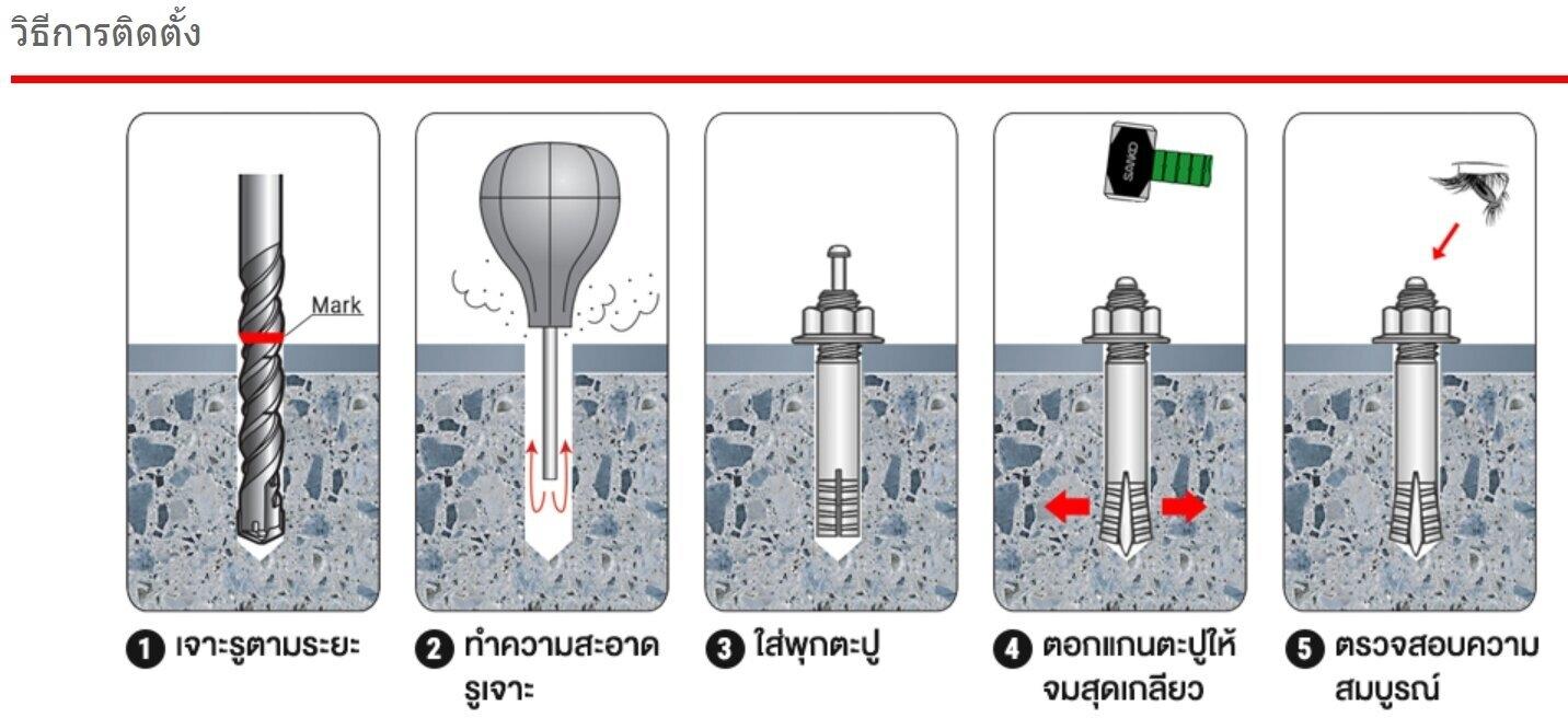 SANKO C-1010 พุกตะปู C-TYPE ขนาด M10 x 100 mm. (บรรจุ 50 ตัว/กล่อง) - HereTools