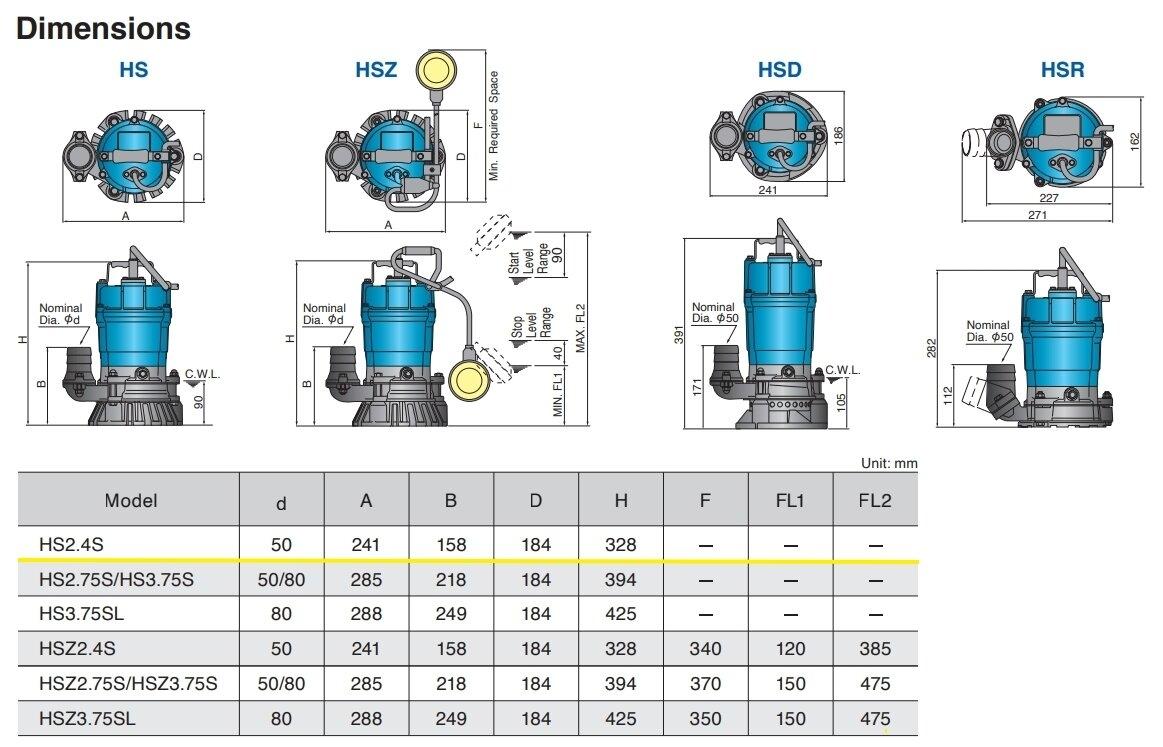TSURUMI HS2.4S ปั๊มแช่ 2 นิ้ว (งานระบายน้ำ) 400 วัตต์ 220 โวลต์ (รับประกัน 1 ปี) - HereTools