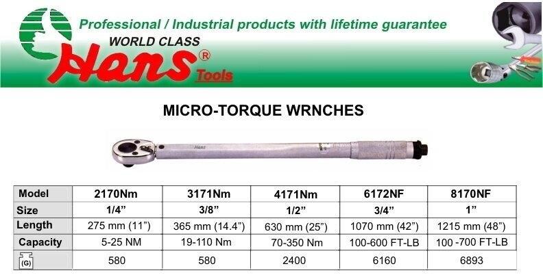 Hans 4171NM ประแจปอนด์ ด้ามปอนด์ 1/2 นิ้ว 70 - 350 Nm. MADE IN TAIWAN ...
