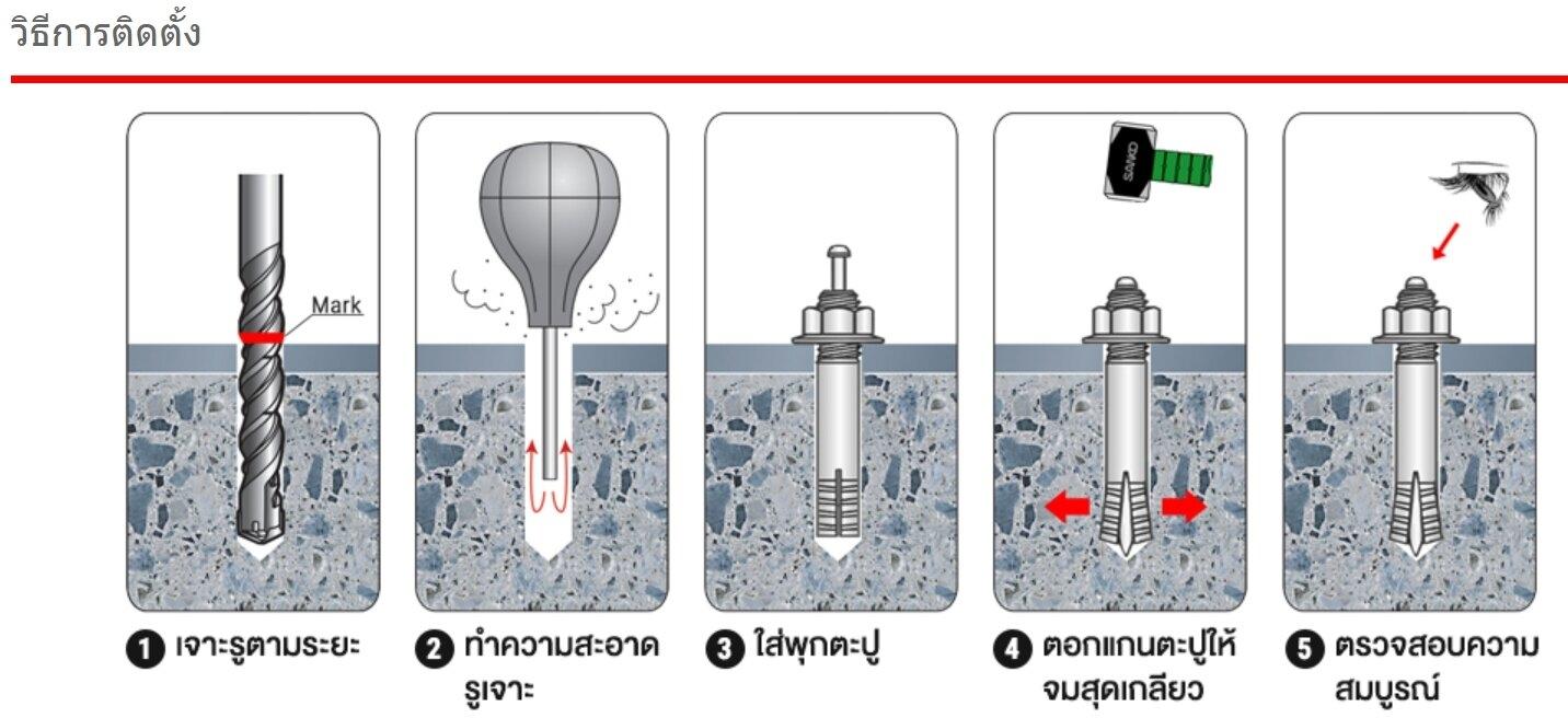 SANKO C-1050 พุกตะปู C-TYPE ขนาด M10 x 50 mm. (บรรจุ 50 ตัว/กล่อง) - HereTools