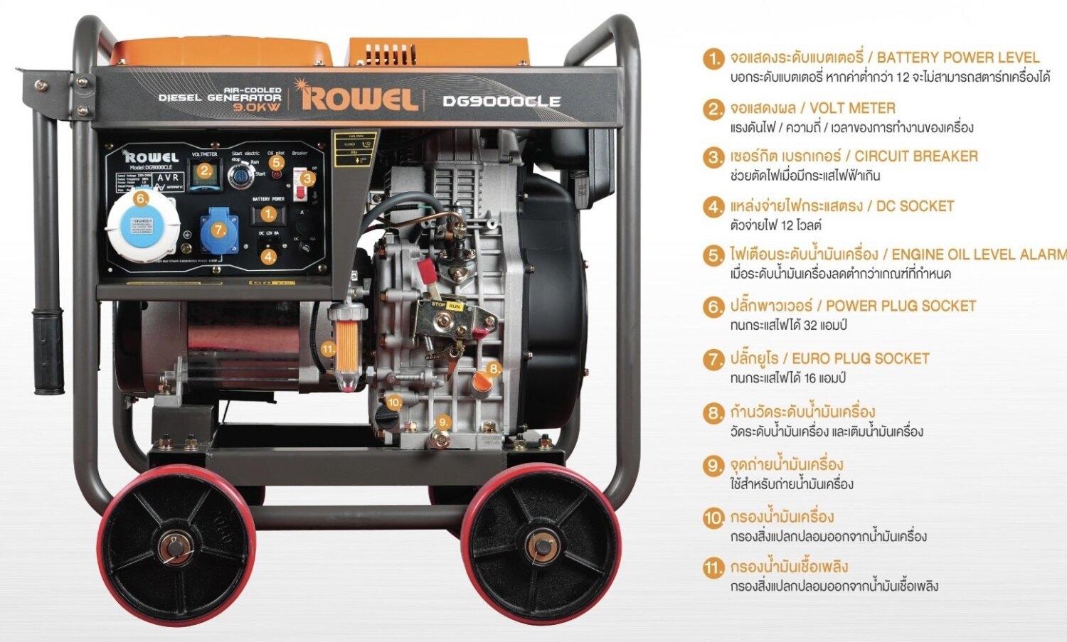 ROWEL DG9000CLE เครื่องปั่นไฟดีเซล 9.0 KW. (สตาร์ทไฟฟ้า | กำไฟสูง 7.5 ...