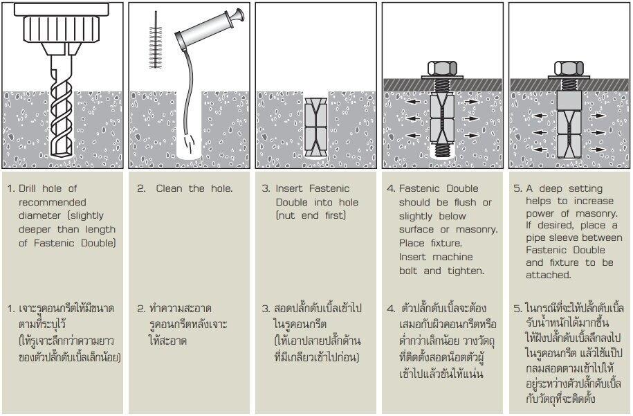 FASTENIC DB-34 พุกตะกั่ว 3/4 นิ้ว x 100 มม. (บรรจุ 10 ตัว/กล่อง ...