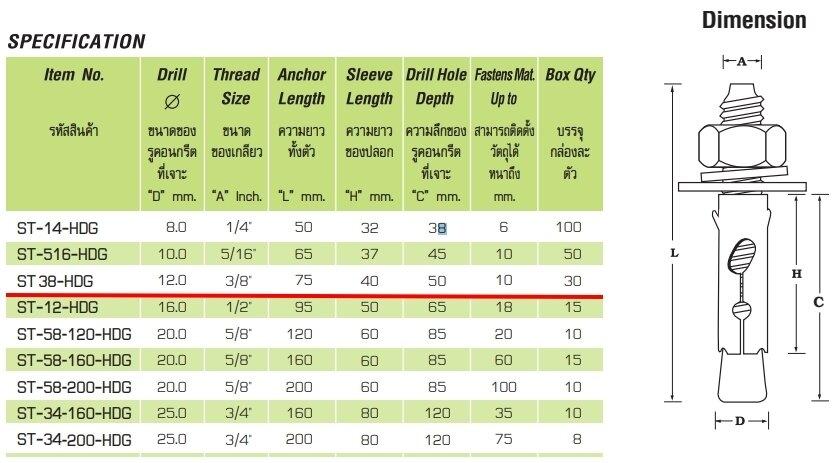 FASTENIC ST-38-HDG พุกเหล็ก ชุบ HDG ขนาด 3/8 นิ้ว x 75 มม. (บรรจุ 30 ...