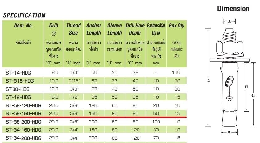 FASTENIC ST-58-160-HDG พุกเหล็ก ชุบ HDG ขนาด 5/8 นิ้ว x 160 มม. (บรรจุ ...