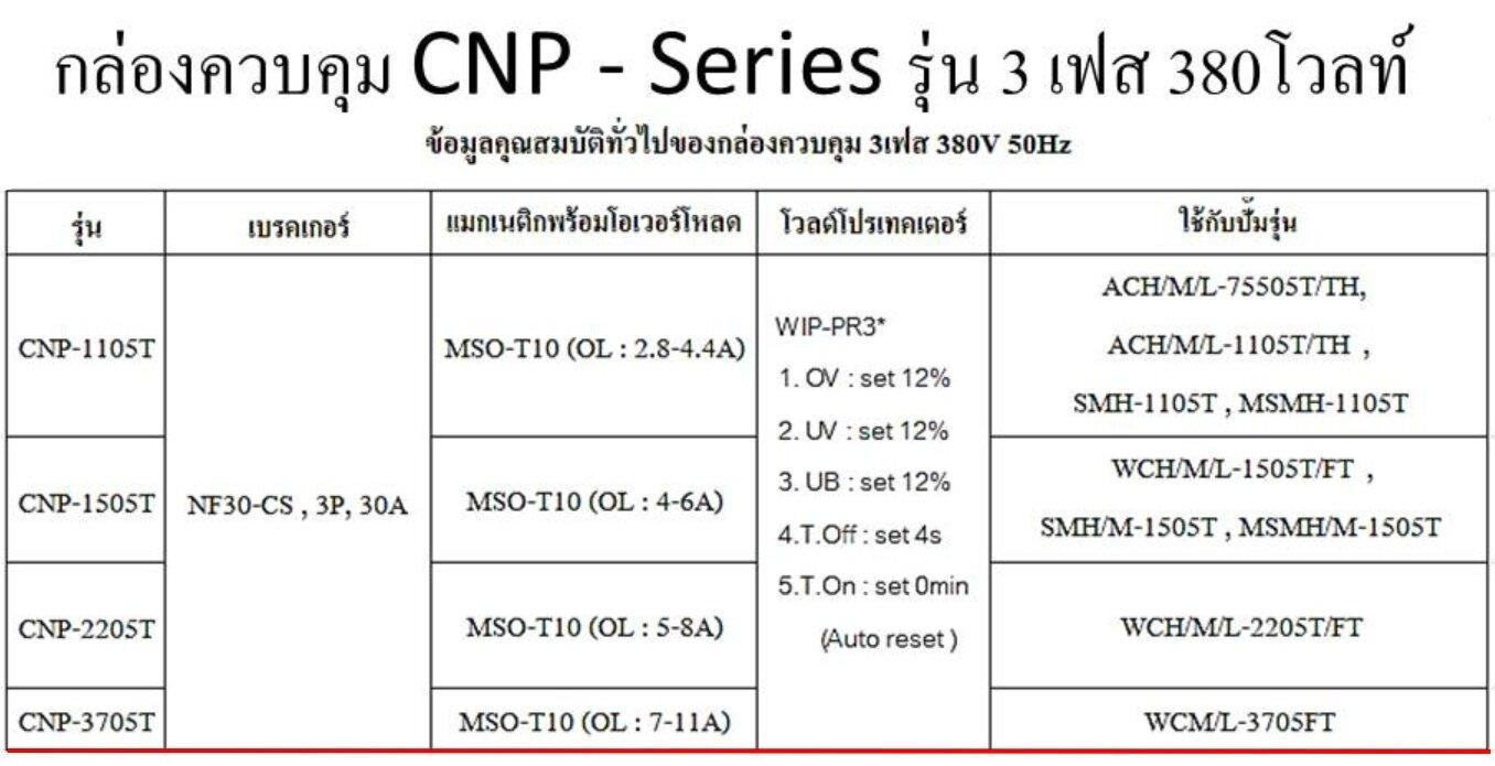SUPER PUMP (by MITSUBISHI) CNP-3705T ตู้ควบคุมปั๊มหอยโข่ง 5 แรงม้า 380 ...