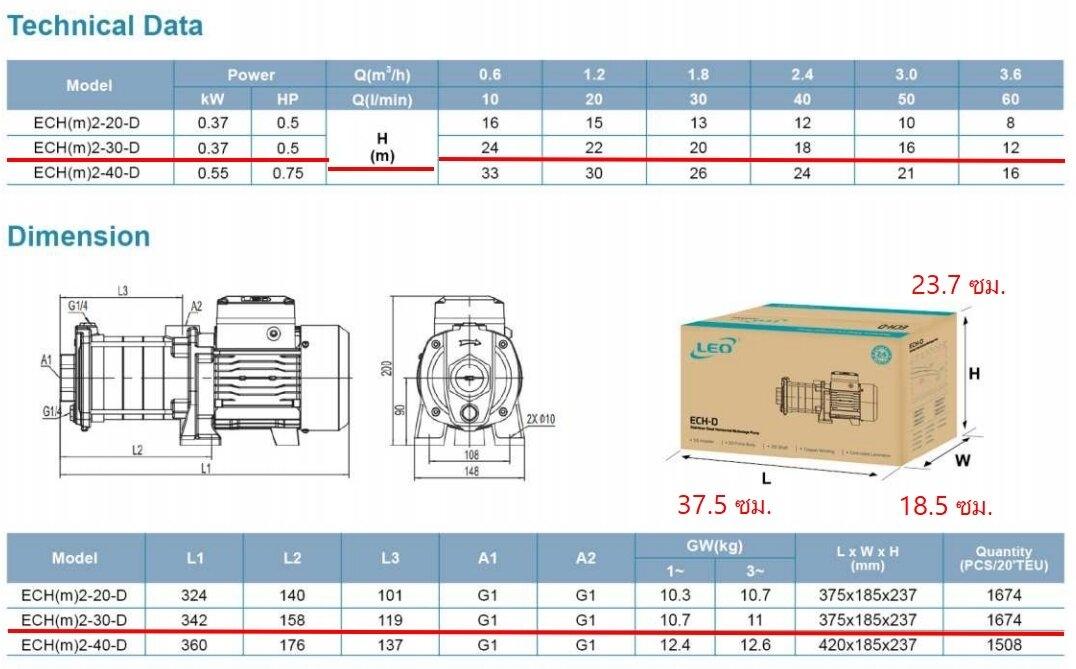 LEO ECHm2-30-D ปั๊มสแตนเลสหลายใบพัด [Eco] 1 x 1 นิ้ว 0.5 แรงม้า 220 โวลต์ (ท่อเข้า-ออก เหล็กหล่อ ...