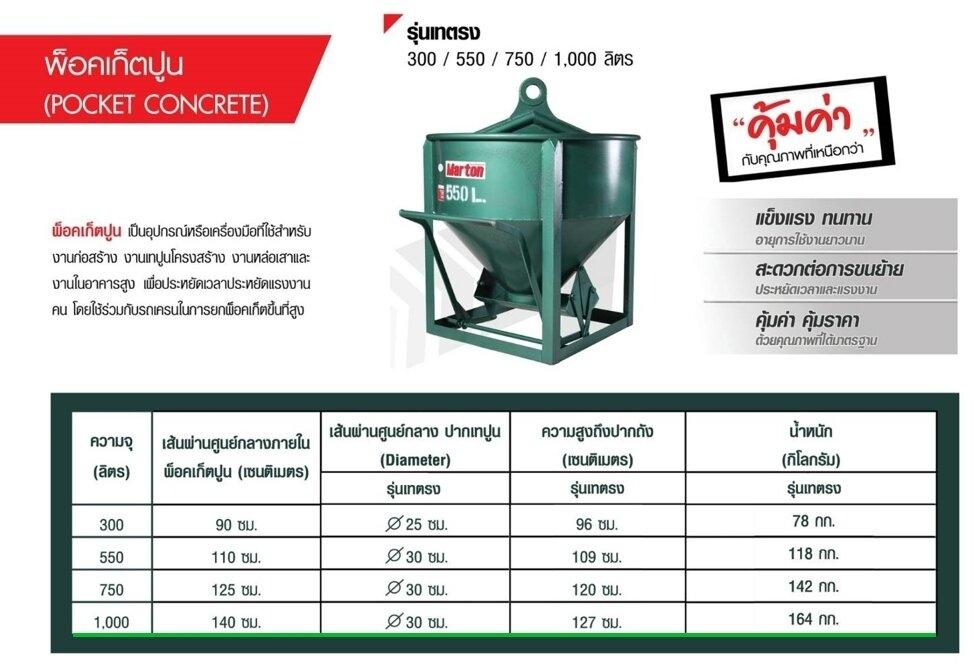 MARTON CP-D-1000 พ็อกเก็ตเทปูน ถังหิ้วปูน ถังเทคอนกรีต (เทตรง) ขนาด ...