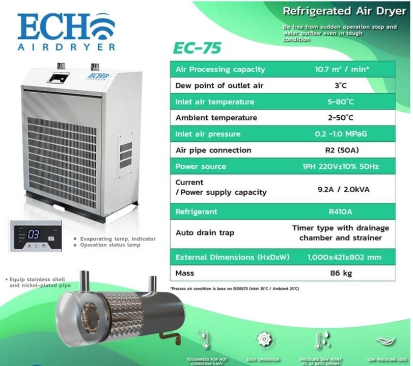 ECHO EC-75 เครื่องทำลมแห้ง (Air Dryer | 2.0 kW.220V.| สำหรับปั๊มลม 75 ...