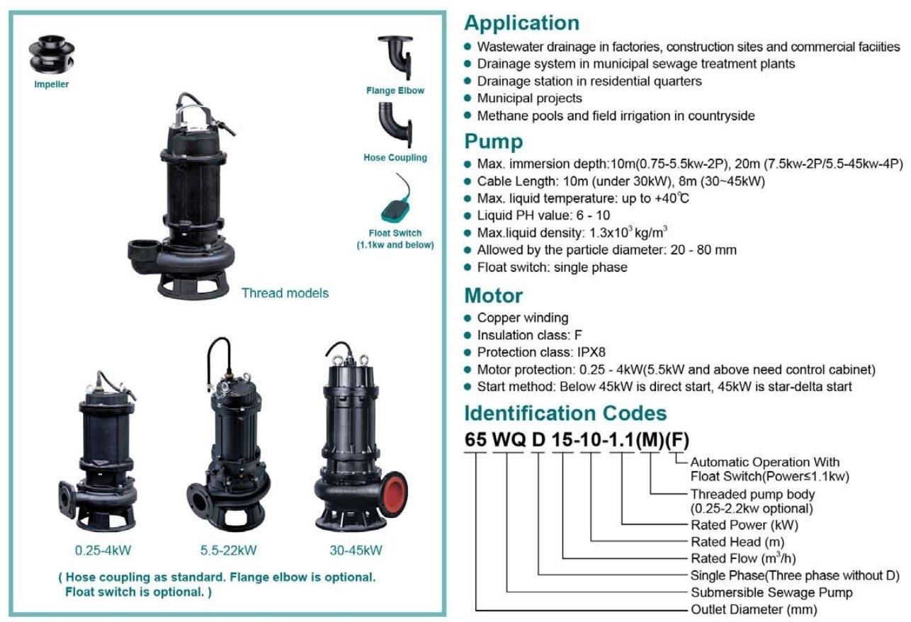 LEO PUMP 50WQ15-15-1.5-(2P) ปั๊มจุ่มบ่อบำบัดน้ำเสีย 2 นิ้ว 2.0 แรงม้า 380 โวลต์ DOL (รับประกัน 2 ...