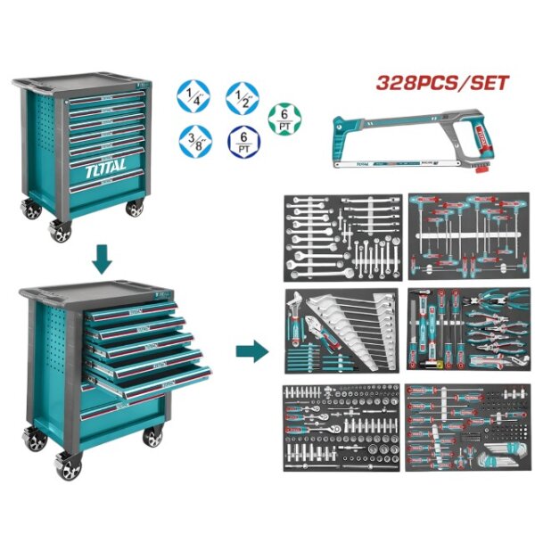 ชุดเครื่องมือช่าง Hand Tools SET - HereTools