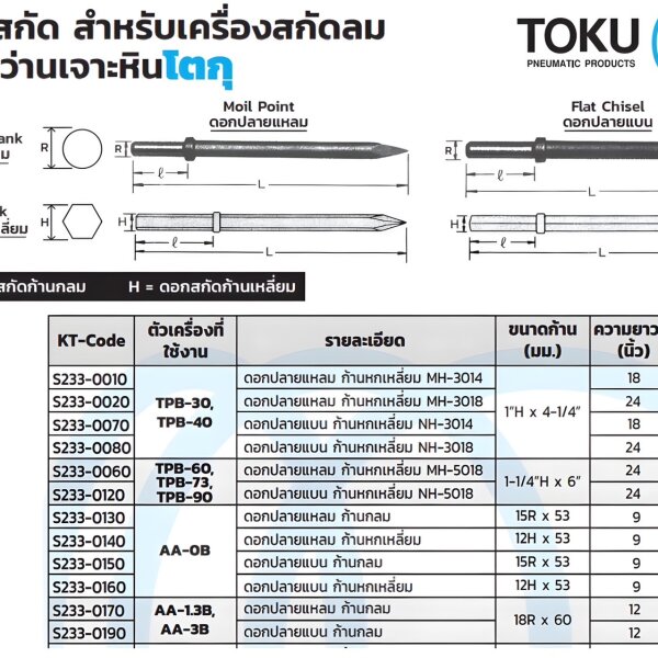 TOKU AA-1.3B, AA-3B ดอกสกัดปลายแบน ก้านกลม สำหรับเครื่องสกัดลม - HereTools