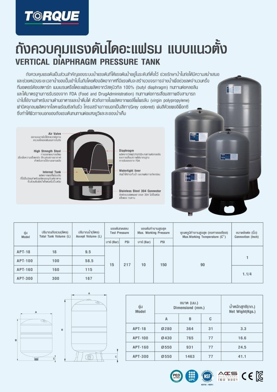 TORQUE TQ-PA-APT-18 ถังควบคุมแรงดันไดอะแฟรม (แนวตั้ง) 18 ลิตร ...