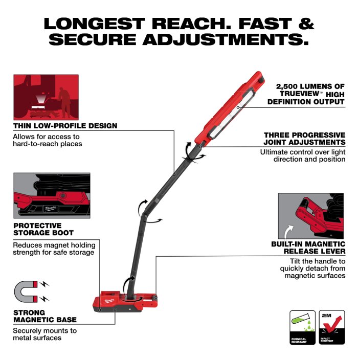 Milwaukee M18-ABL-0 โคมไฟสปอตไลท์ไร้สาย 18V. 116 cm, 1000- 2500 Lumen (ปรับยืดหดได้ ฐานแม่เหล็ก ...
