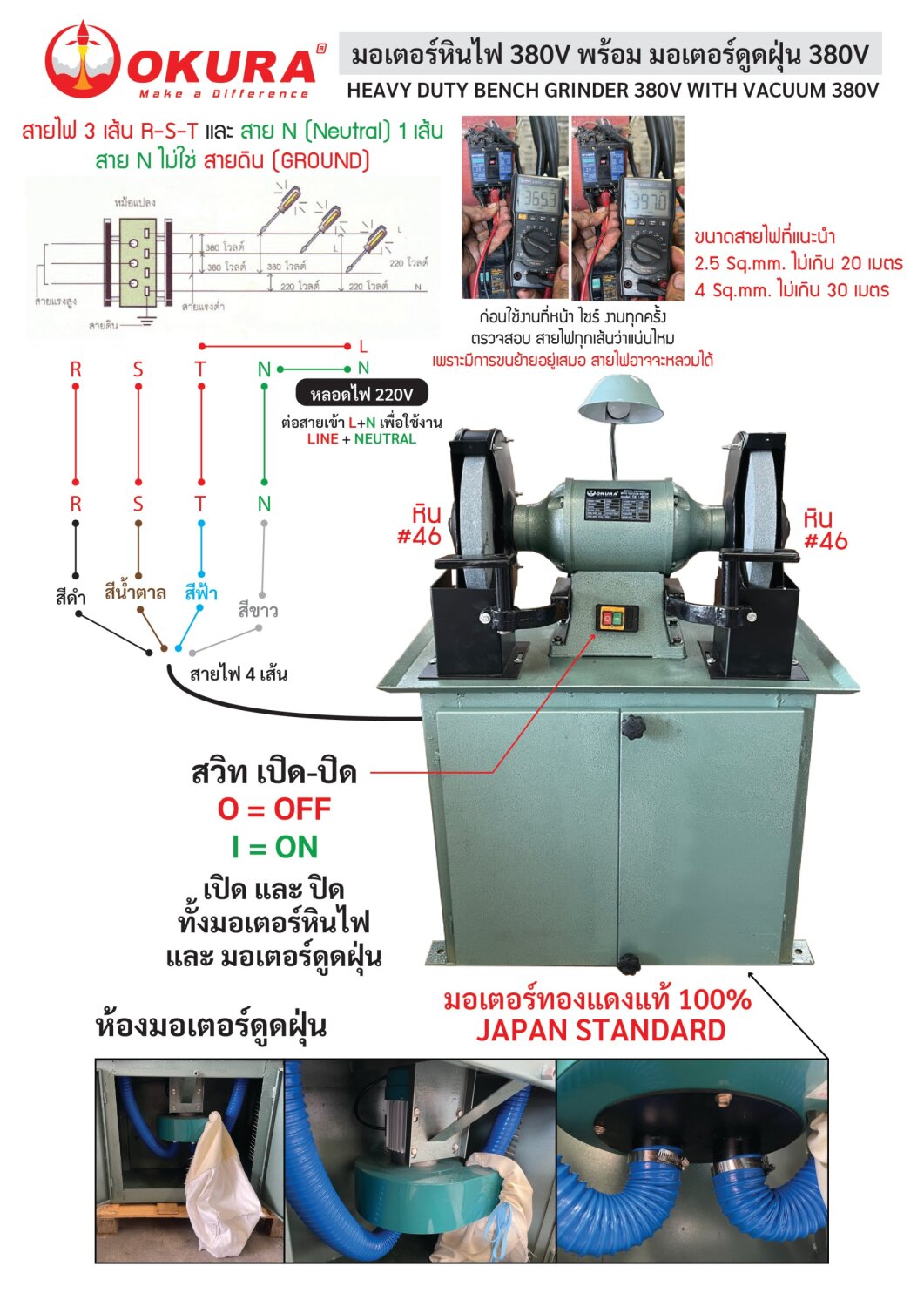 OKURA OK-10BGV มอเตอร์หินเจียร (หินไฟ) 10 นิ้ว (1100W.| 380V.) + พร้อมระบบดูดฝุ่น (370W.| 380V ...