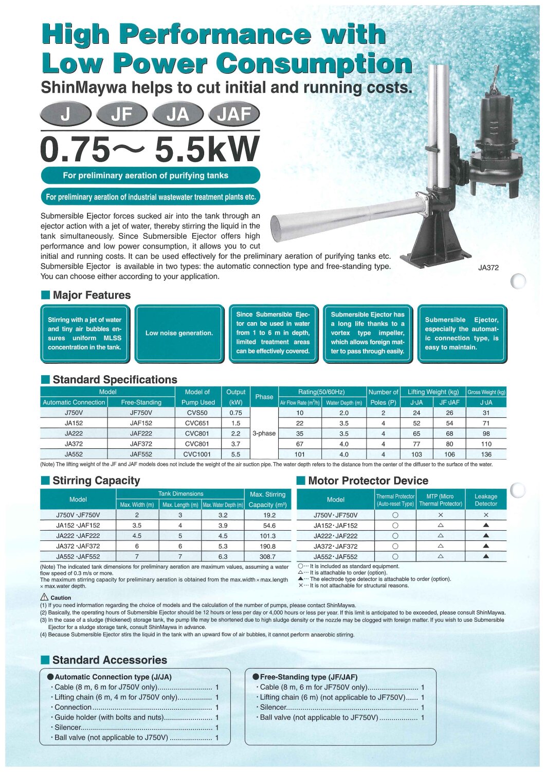 ShinMaywa JA222 ปั๊มเติมอากาศ เครื่องเติมอากาศใต้น้ำ (แบบ Guide Rail ...