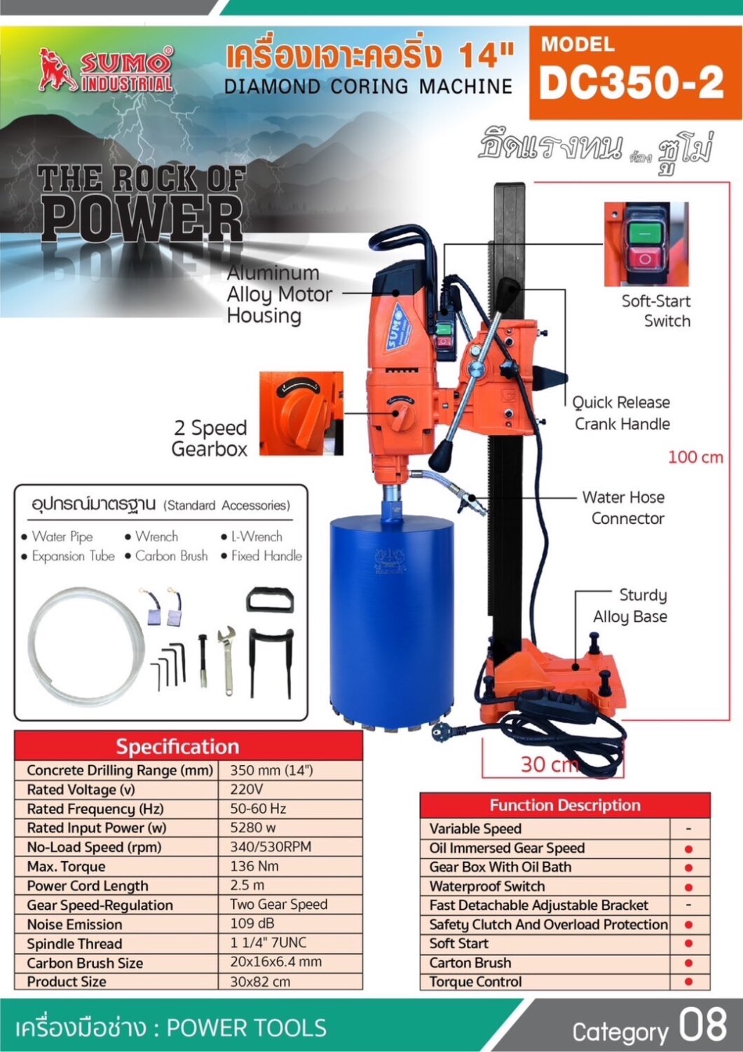 SUMO DC350-2 เครื่องคอริ่ง 14 นิ้ว (2 Speed | 5280W.| 220V.| รับประกัน ...