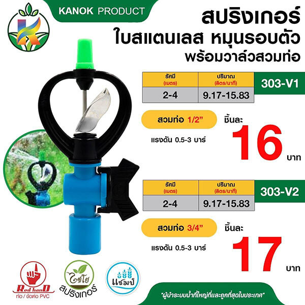 10 อันดับ สปริงเกอร์ที่ขายดีที่สุด จาก KANOK PRODUCT - KANOK PRODUCT