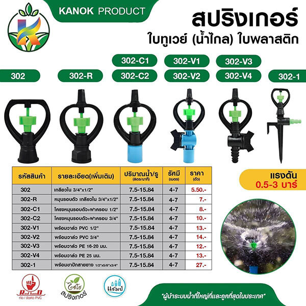 10 อันดับ สปริงเกอร์ที่ขายดีที่สุด จาก KANOK PRODUCT - KANOK PRODUCT