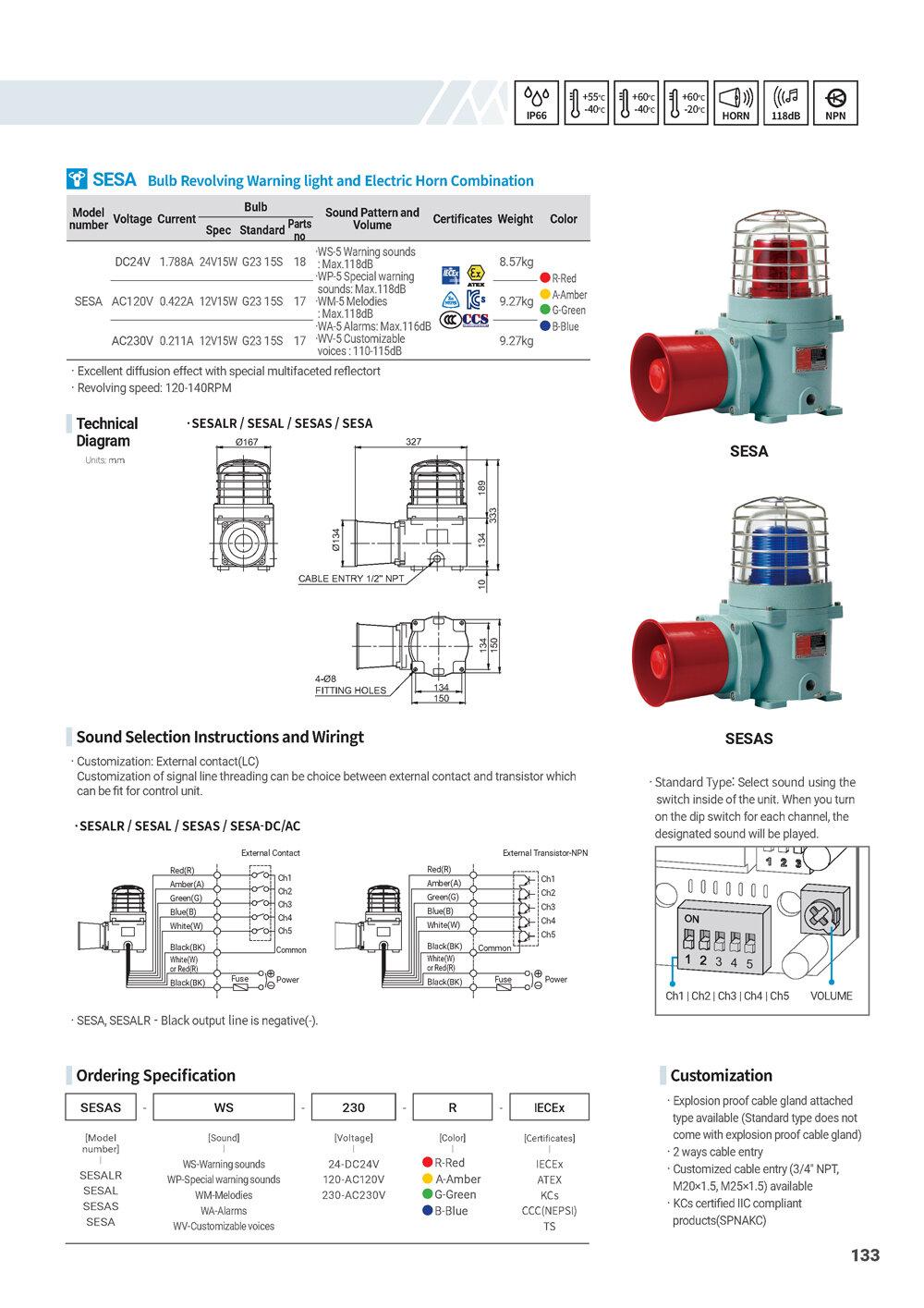 [SESA-WS] Ø167mm Explosion Proof Bulb Revolving Signal Beacon/Warning ...