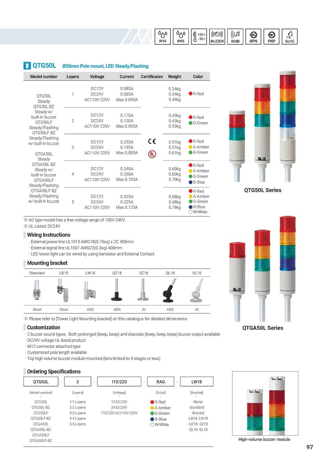 [QTG50L] Ø50mm Pole Mount, LED Steady Tower Lights - Qlight Thailand