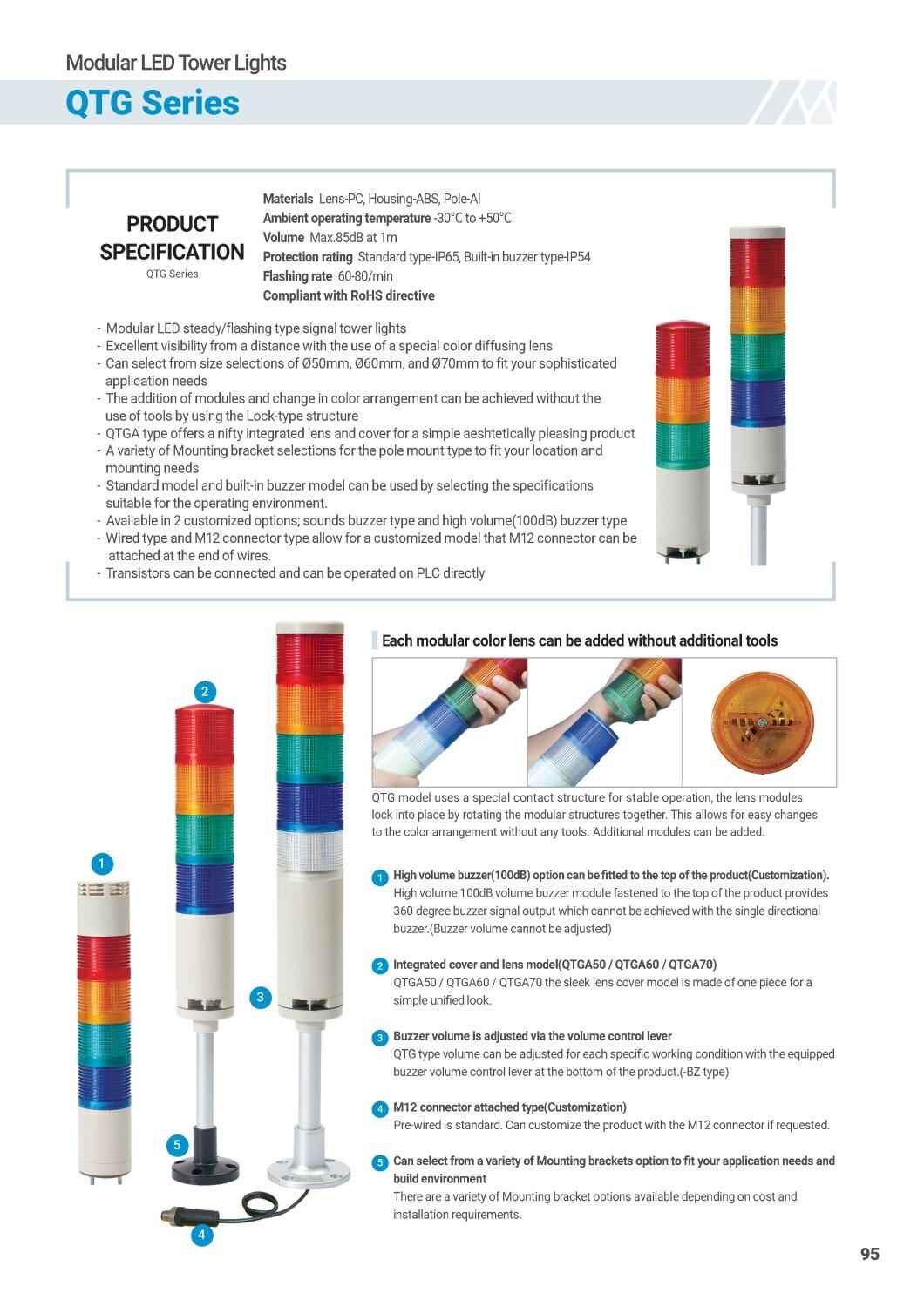 [QTG60MLF-BZ] Ø60mm Direct Mount Type LED Steady/Flashing Tower Lights ...