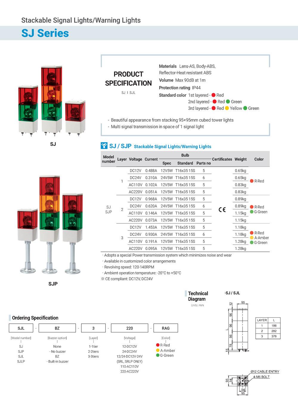 [SJ] Ø95×95mm Bulb Revolving Tower Warning Lights - Qlight Thailand