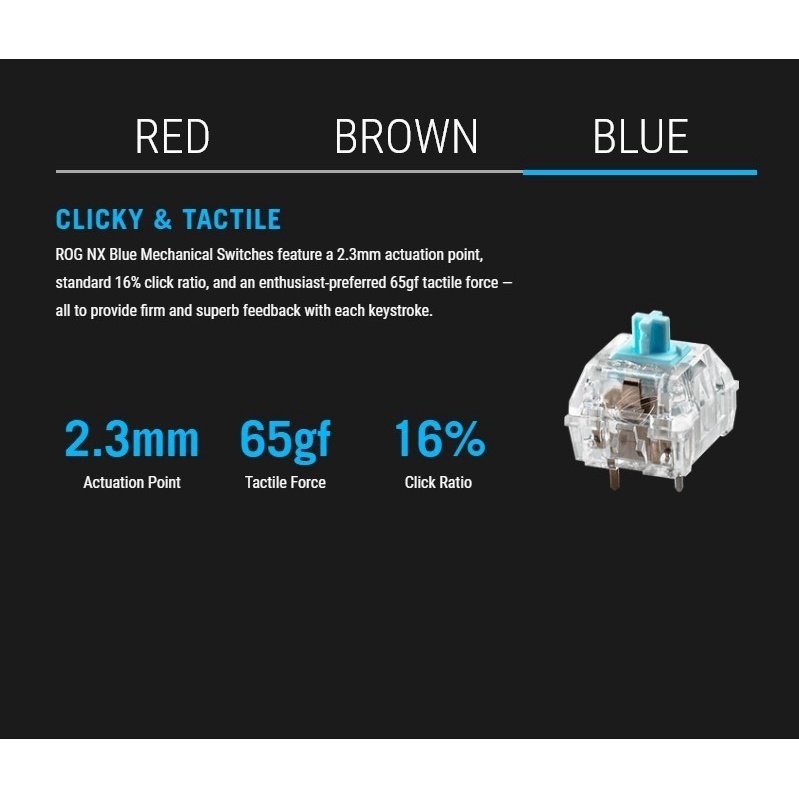 ASUS XA07 ROG Strix Flare II Animate Keyboard Gaming NX Mechanical w ...