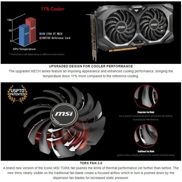 MSI RX-5600XT MECH OC (6GB GDDR6, DP x3, HDMI x1) ประกันศูนย์ MSI 3 ปี ...