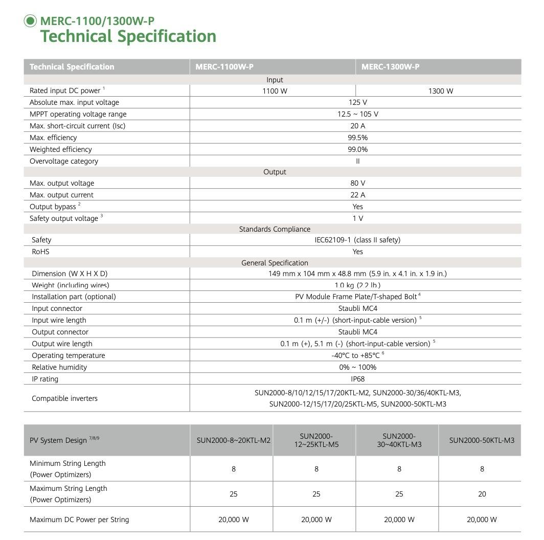 Huawei อุปกรณ์ Smart PV Optimizer MERC-1300W-P (Short input cable) - Ev ...