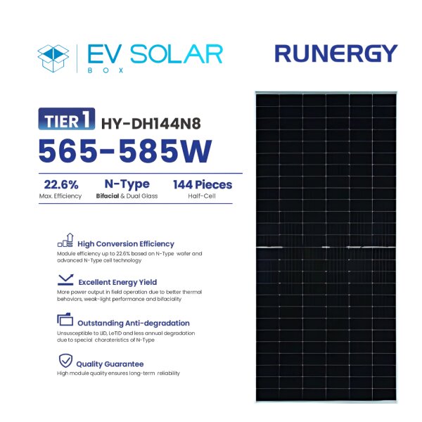 แผงโซล่าร์เซลล์ มอก. RUNERGY 610-630 W - Ev Solar Box