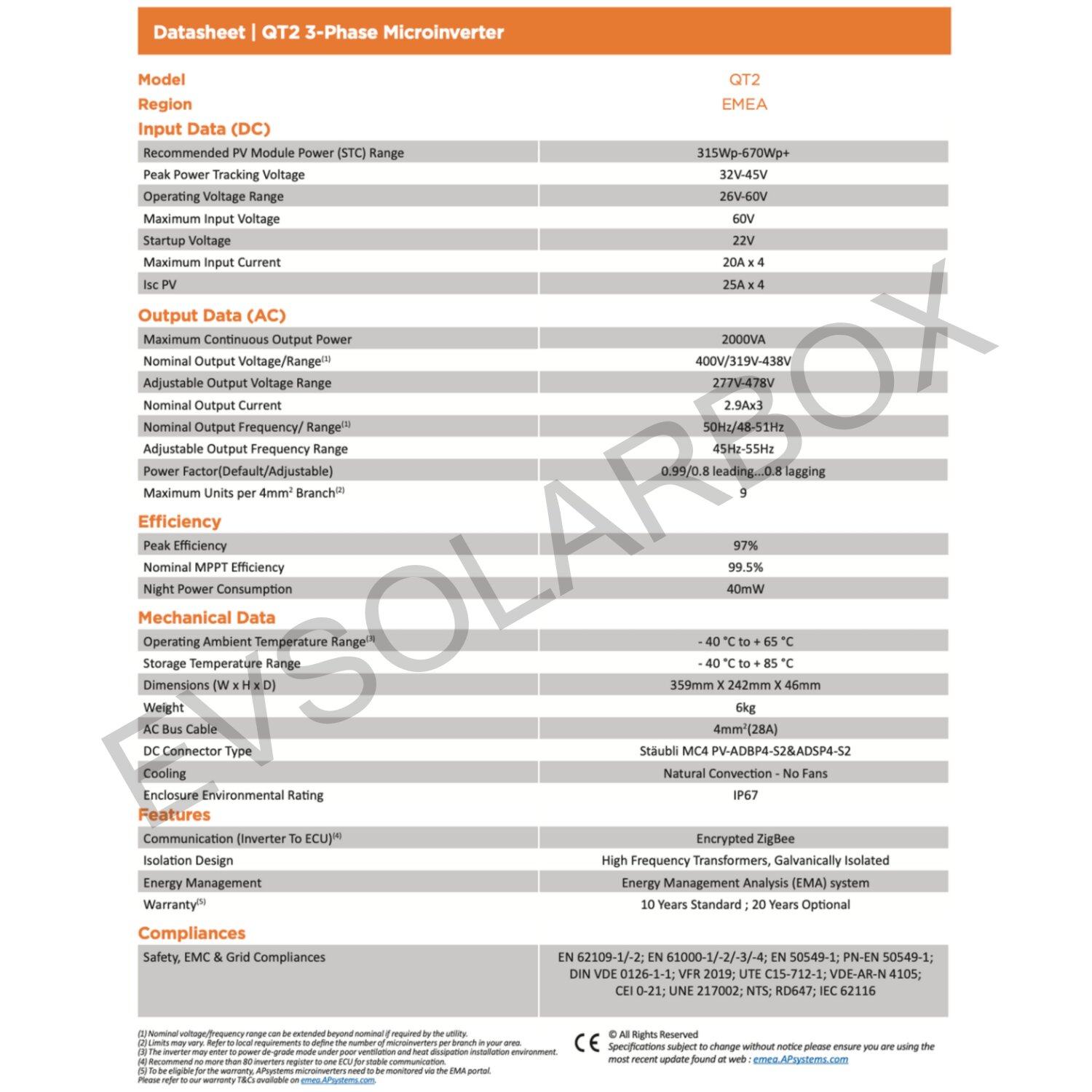 QT2 SERIES ไมโครอินเวอร์เตอร์ 3 เฟส ของแท้ ที่ทรงพลังที่สุด - Ev Solar Box