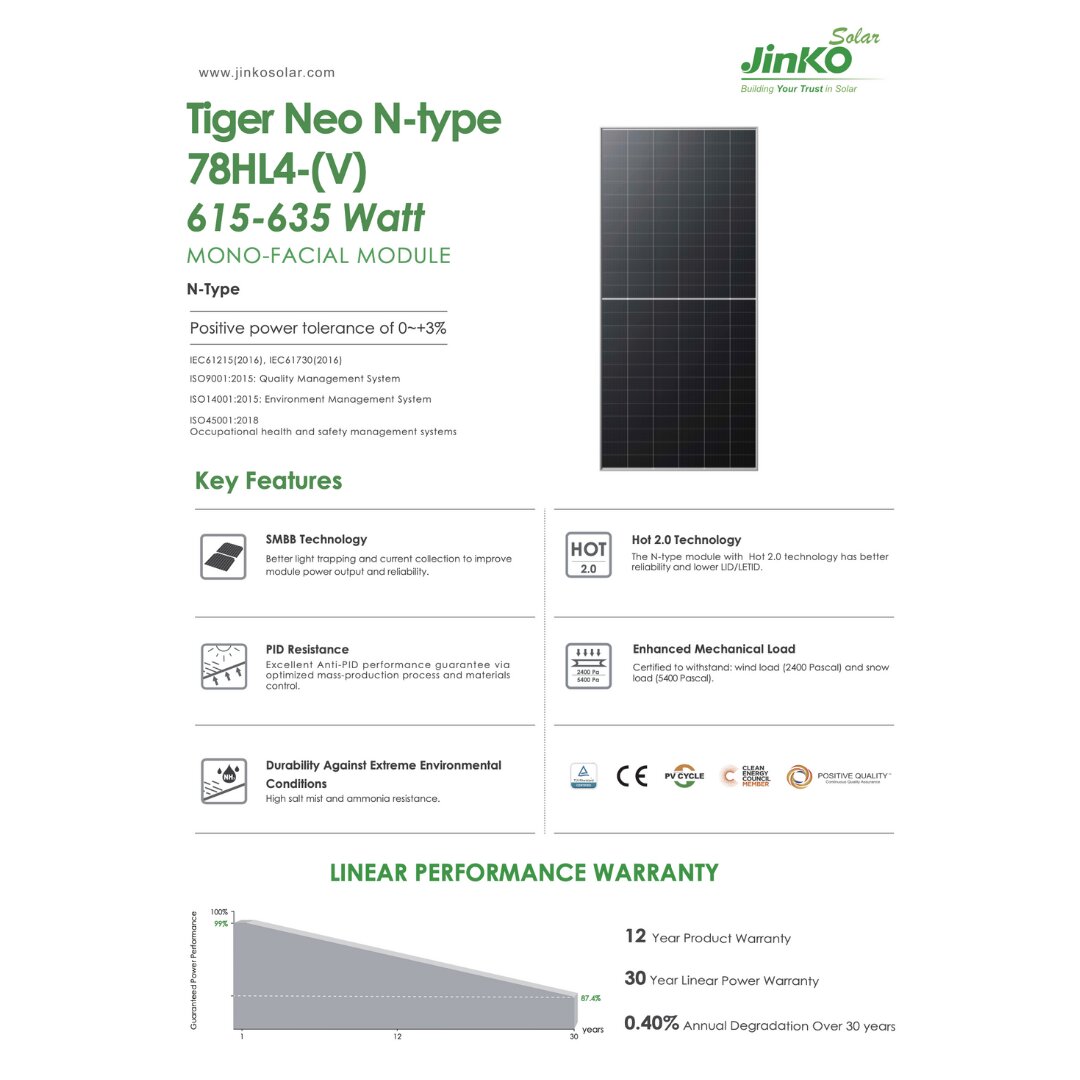 แผงโซล่าเซลล์ Jinko 625W N-type Mono Tiger Neo N-type 78HL4-(V) 625Watt ...
