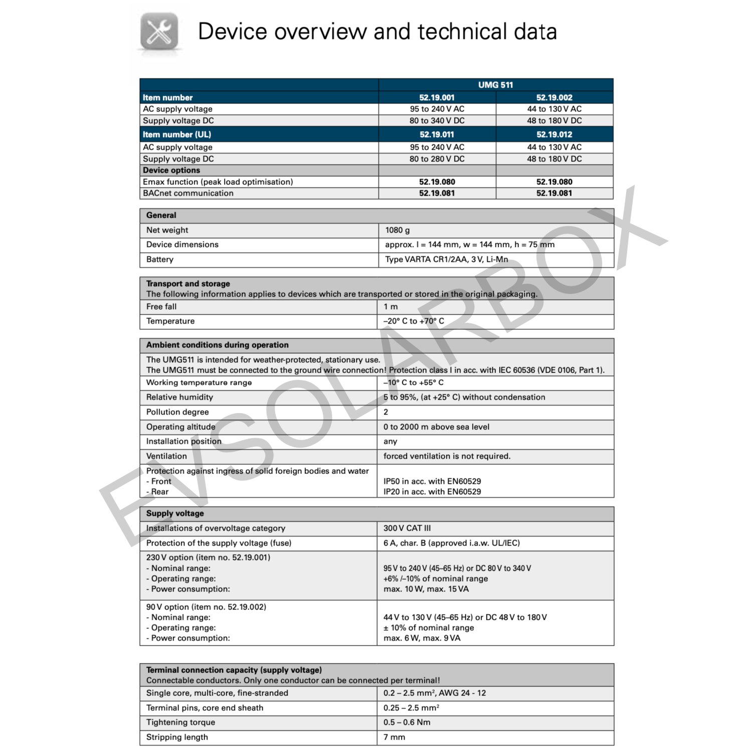 JANITZA UMG 511 - Ev Solar Box