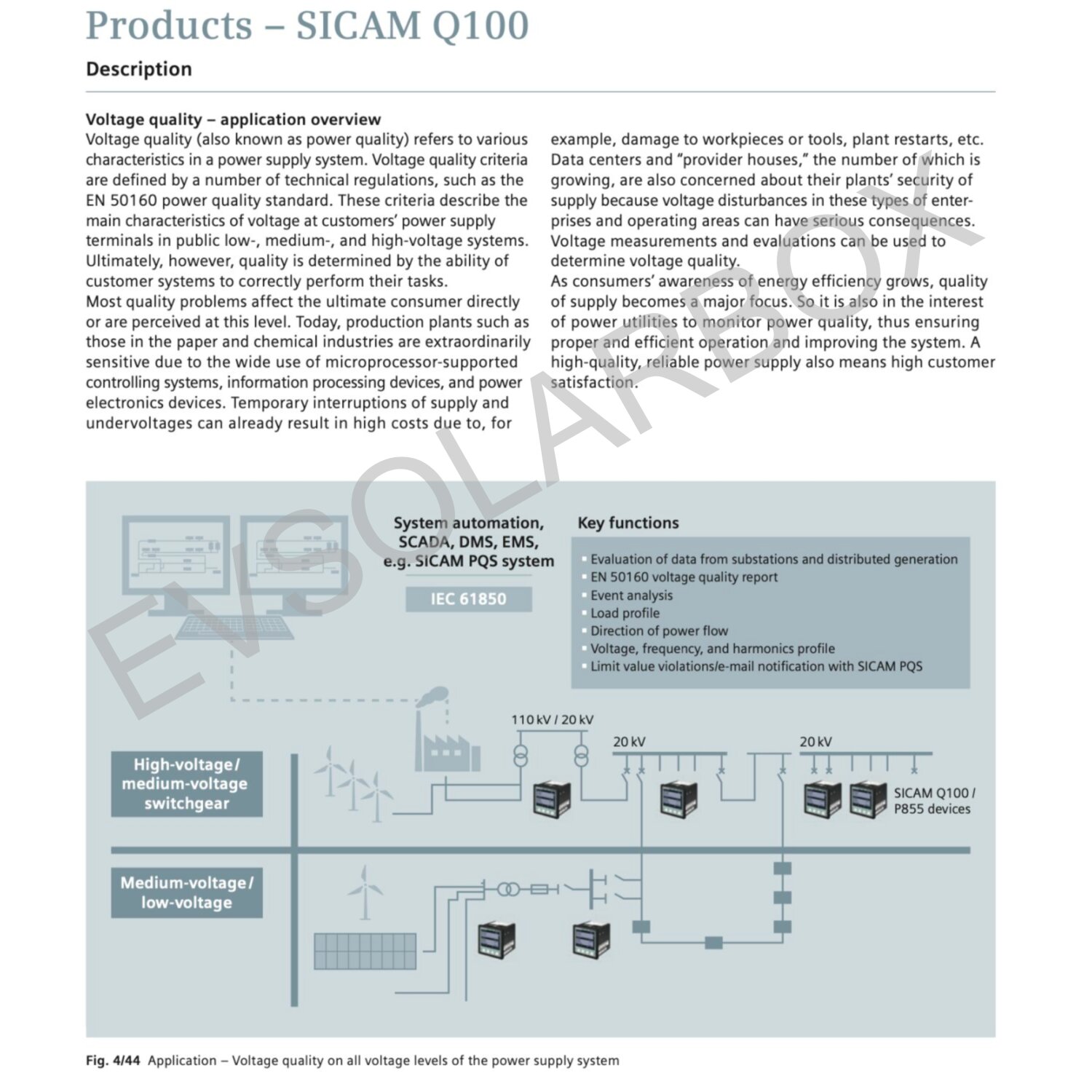 Power Monitoring Device and Power Quality Recorder, Class A SICAM Q100 ...