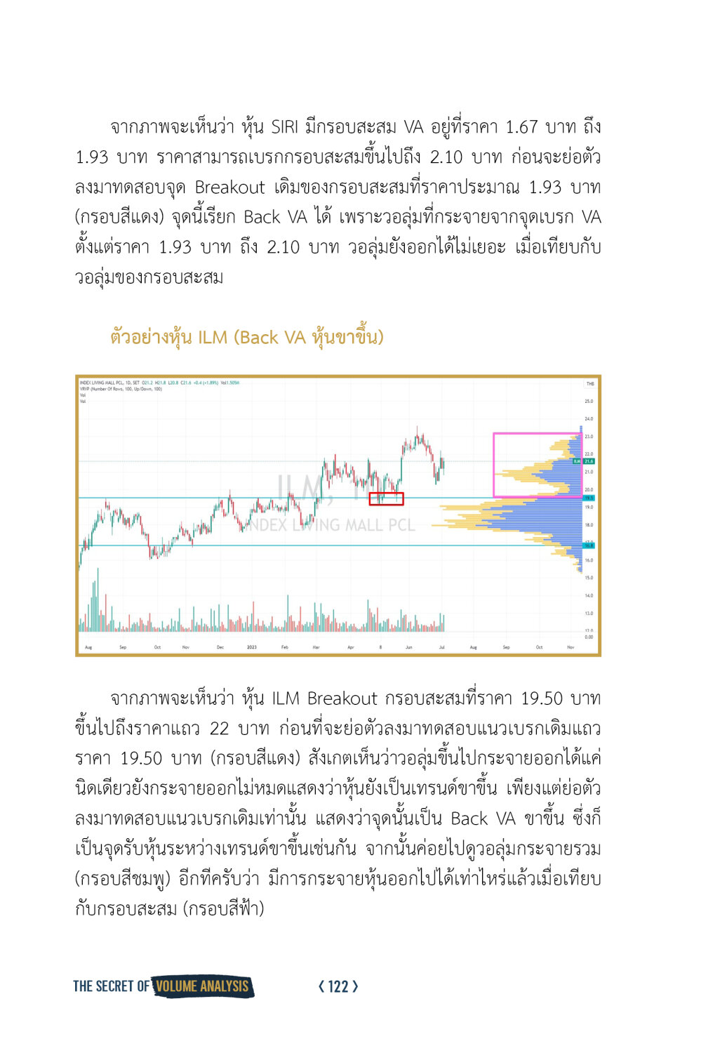 The Secret of Volume Analysis - Super Trader Book Club