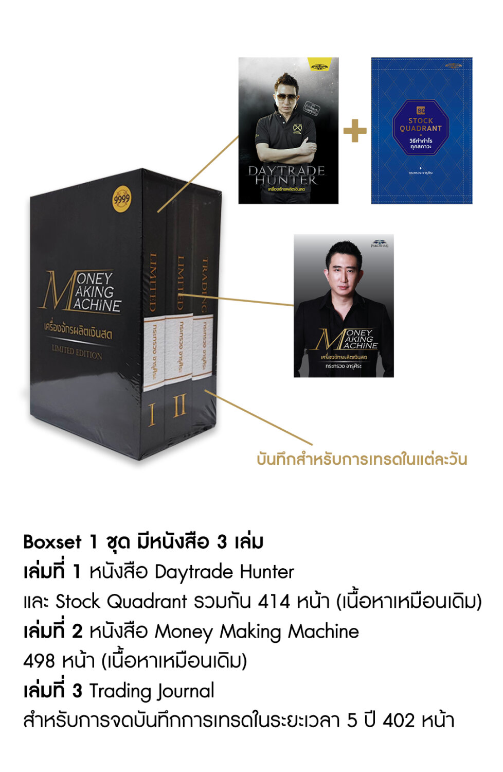 Money Making Machine Limited Edition - Super Trader Book Club