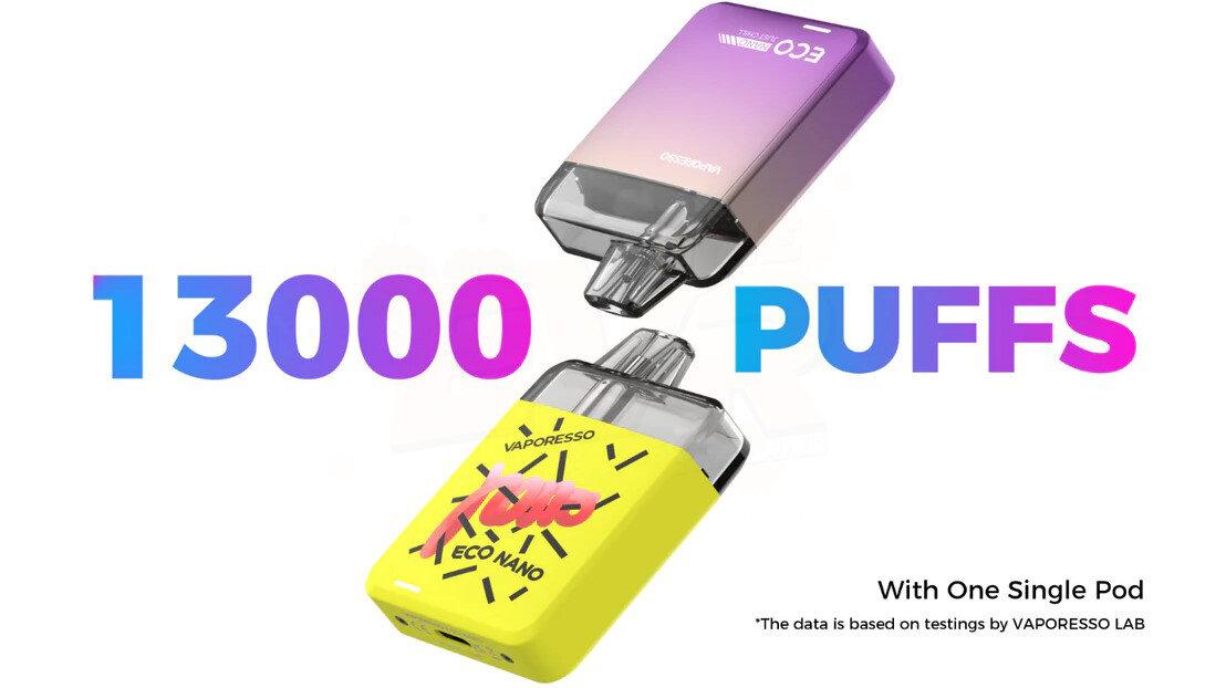 VAPORESSO XROS MINI Pod Kit 16W [แท้] | [POD KIT] - Every1thailand ...