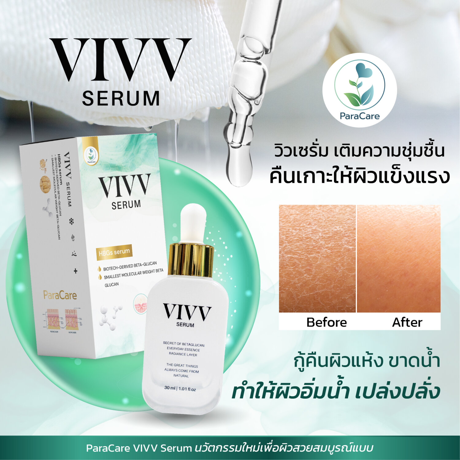 VIVV Serum - INNOZUS