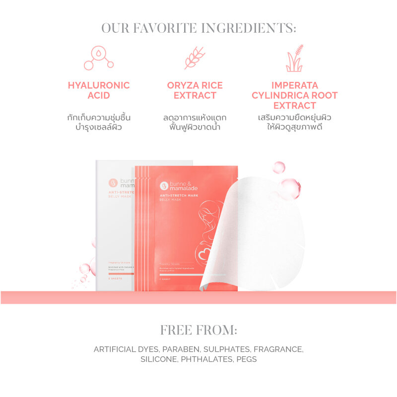 Anti Stretch Marks - Baby Bump Sheet Mask แผ่นมาส์กบำรุงผิวหน้าท้อง (3 ...