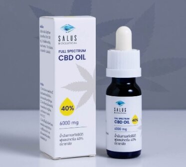 Full Spectrum CBD Oil 20% (15 ml) - The greenroom