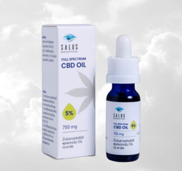 Full Spectrum CBD Oil 20% (15 ml) - The greenroom