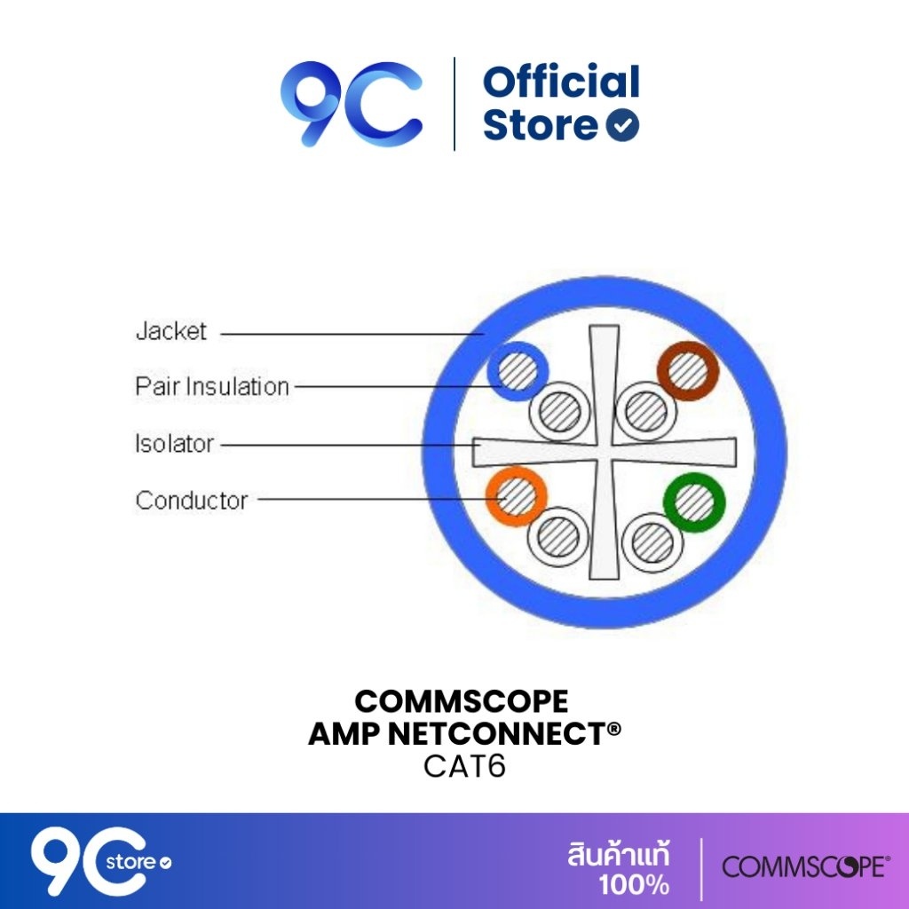 สายแลน CommScope/ NETCONNECT® (AMP) CAT6 (305m) 23AWG CMR ,Blue - 9C Store