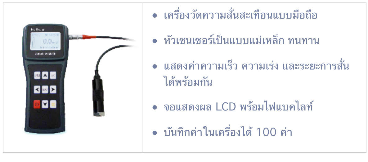 การวัดความสั่นสะเทือนทั้ง 3 แกน - Sang Chai Meter