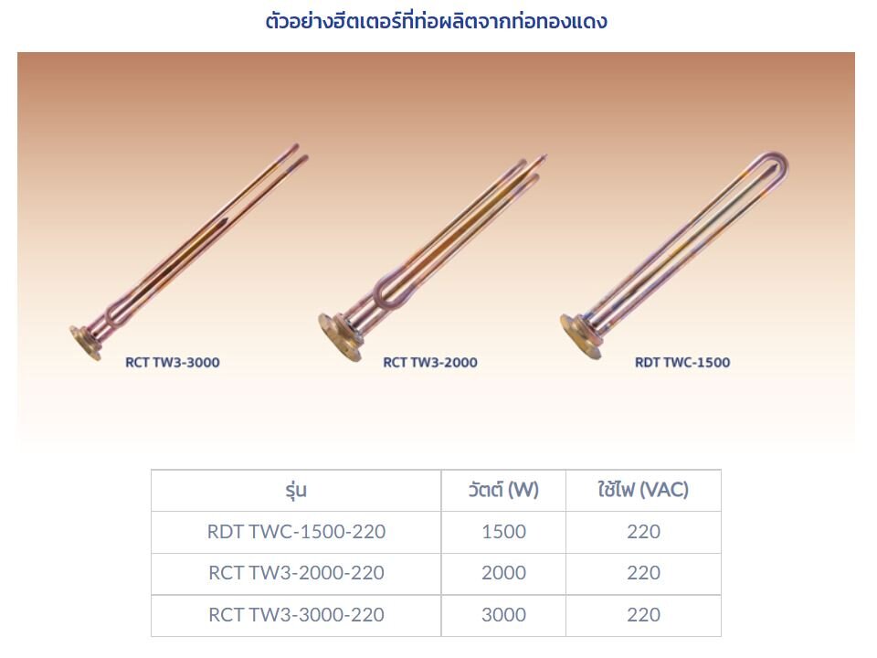ข้อดีของการใช้งานฮีตเตอร์ท่อทองแดง - Sang Chai Meter
