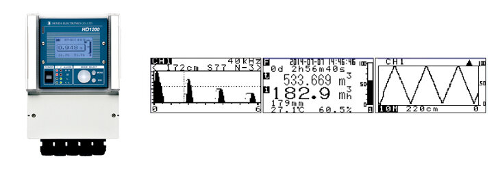Open Channel Flow & Level Meter - Sang Chai Meter