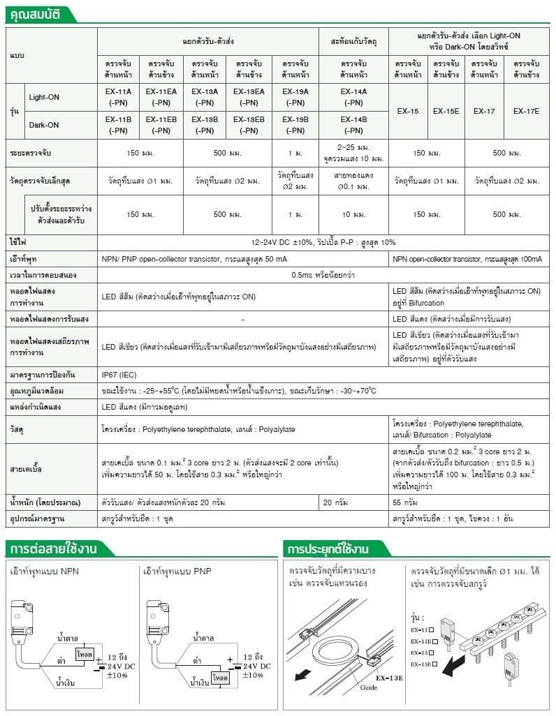 Panasonic / SUNX Ultra-slim Photoelectric Sensor EX-14B SERIES สวิทช์ลำ ...