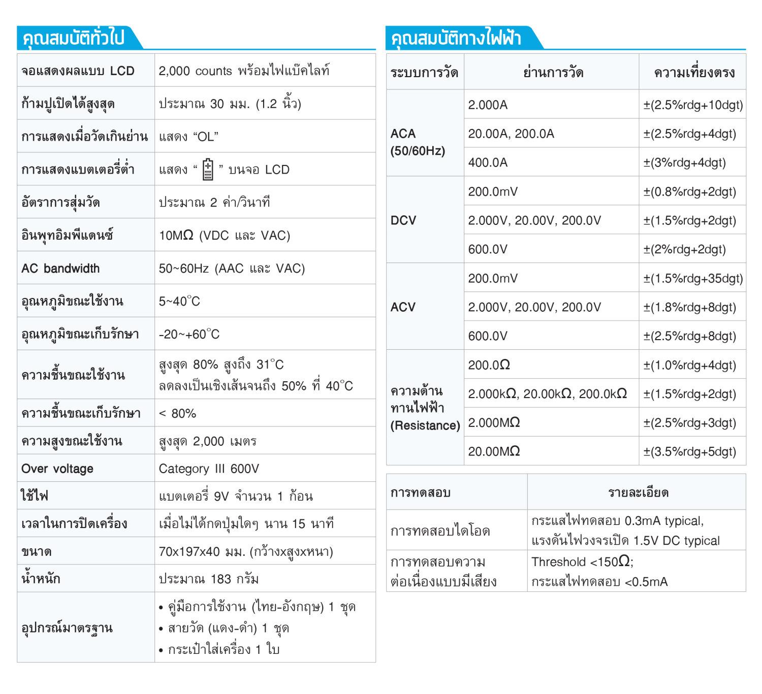 DIGICON DM-632 ดิจิตอลแคล้มป์มิเตอร์ AC 400A - Sang Chai Meter