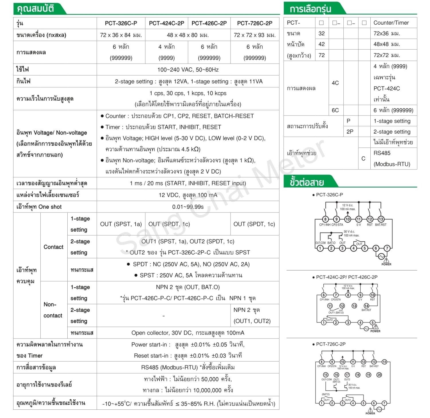 DIGICON PCT-326C-2P เครื่องนับจำนวนและเครื่องตั้งเวลาระบบดิจิตอล - Sang ...
