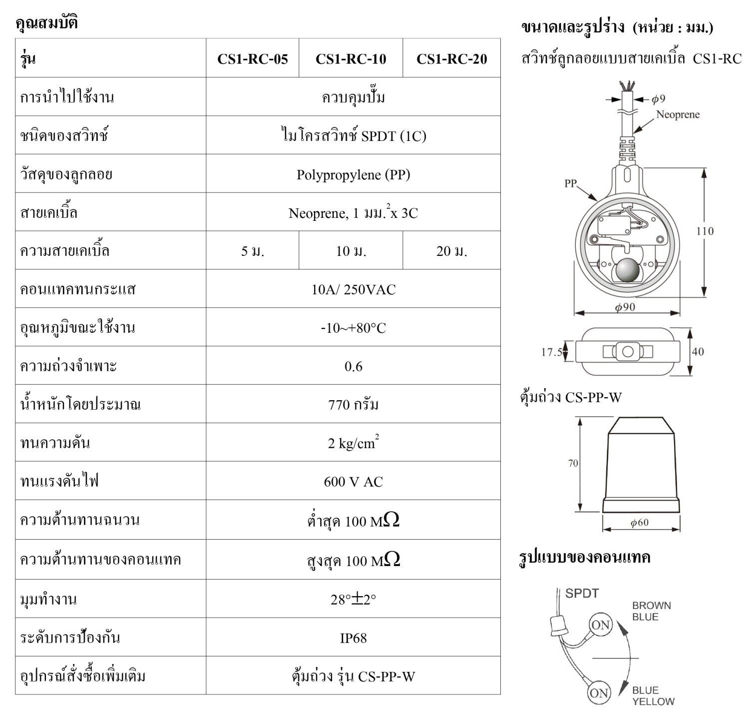 IMARI CS1-RC-Series สวิทช์ลูกลอยแบบสายเคเบิ้ล - Sang Chai Meter