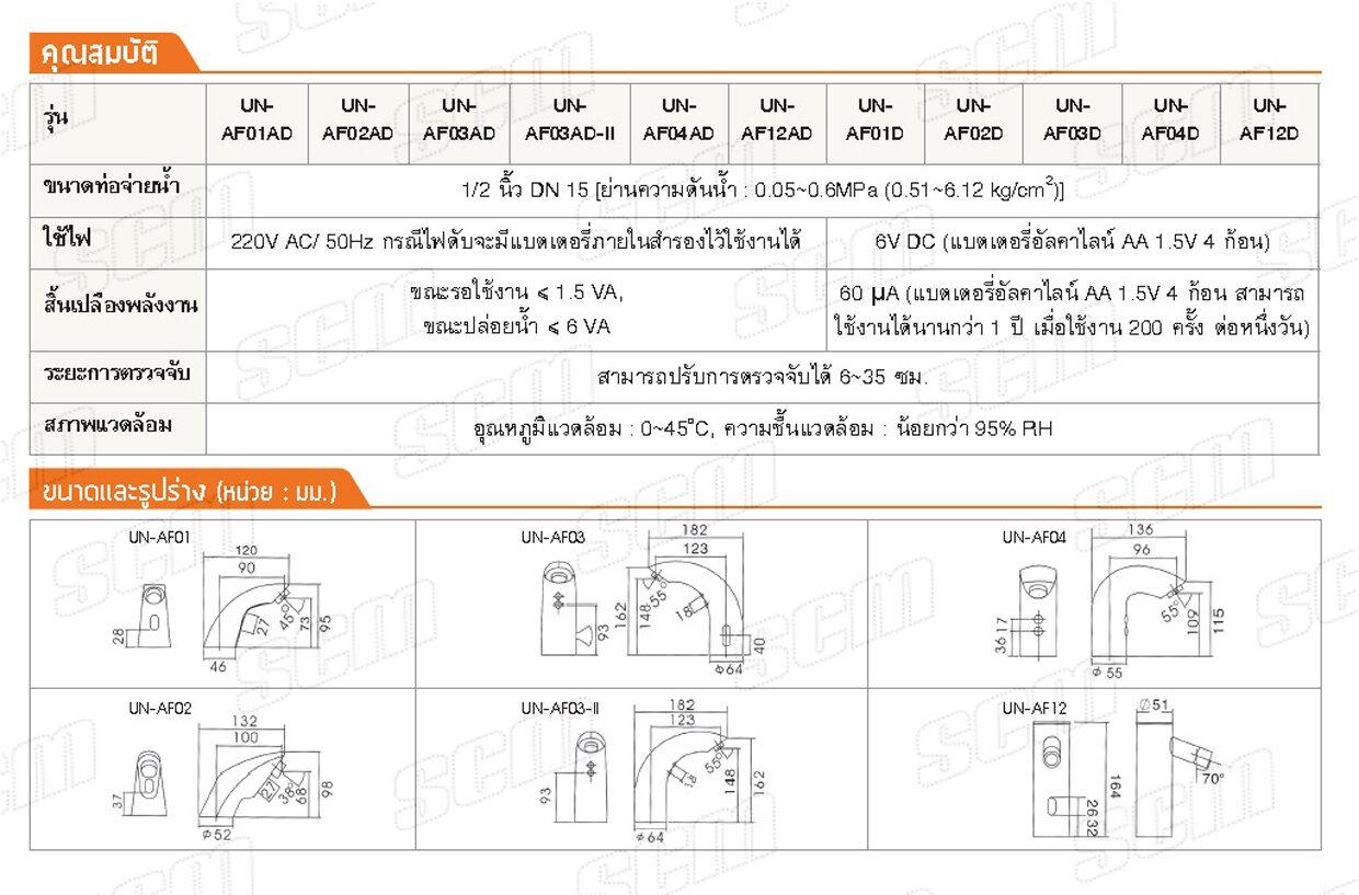 UNION UN-AF04 Series ก๊อกน้ำอัตโนมัติสำหรับอ่างล้างมือ - Sang Chai Meter